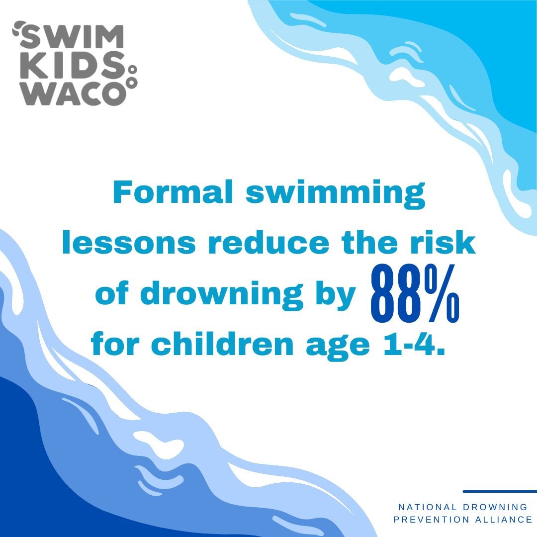 CLASSES: ABCD'S OF WATER SAFETY - SwimKidsWaco